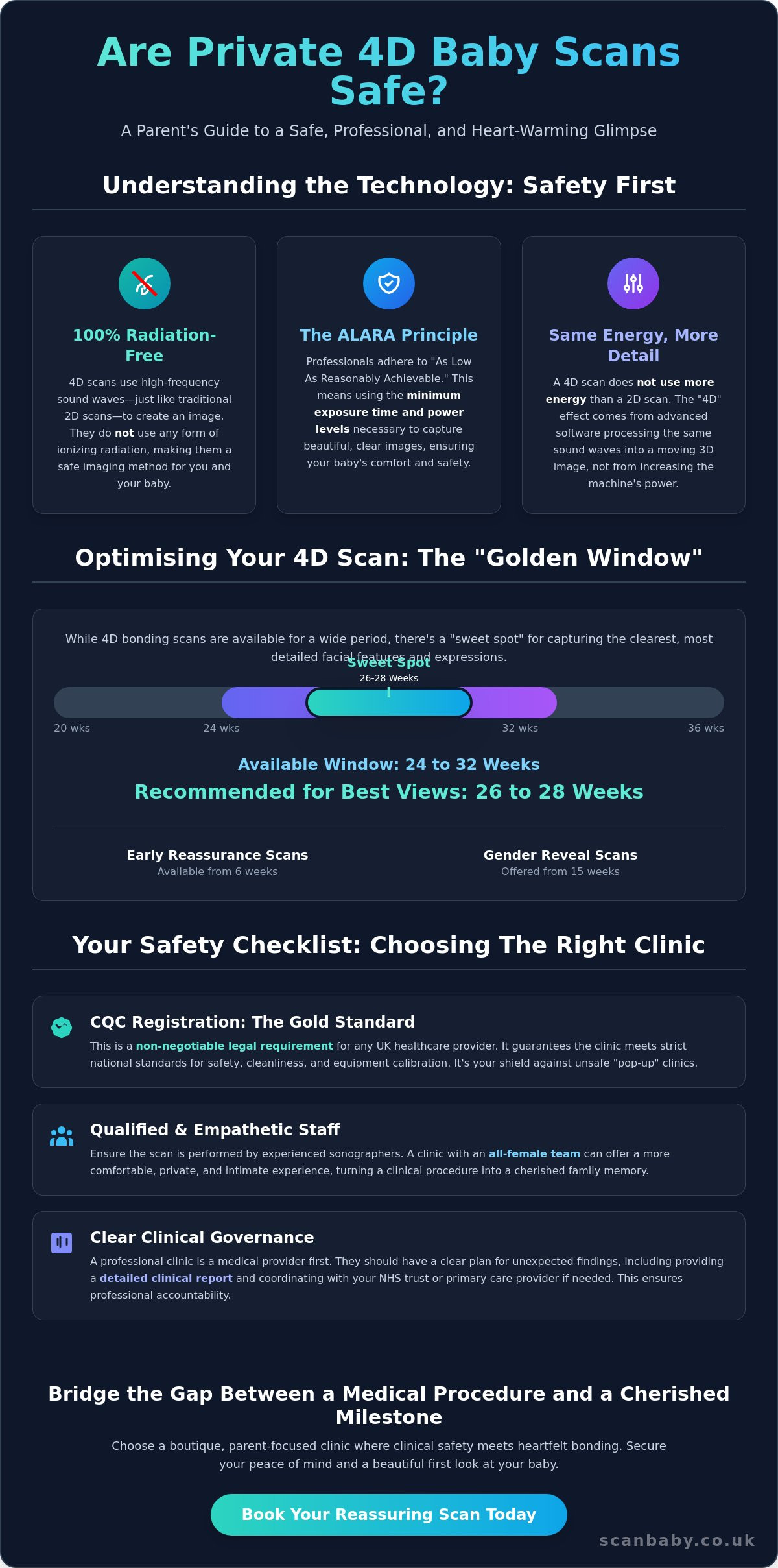 Are Private 4D Baby Scans Safe? A Guide for Mansfield Parents (2026 ...